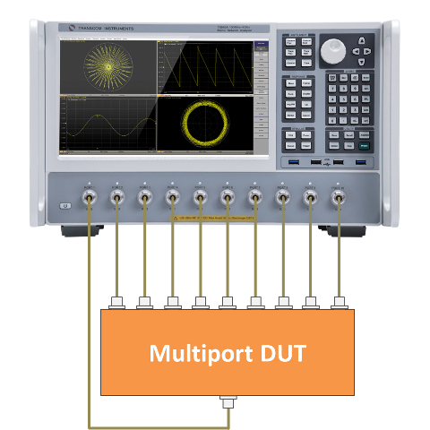 Multi Port Vector Network Analyzer (VNA) - 4 to 10 ports | AWT Global